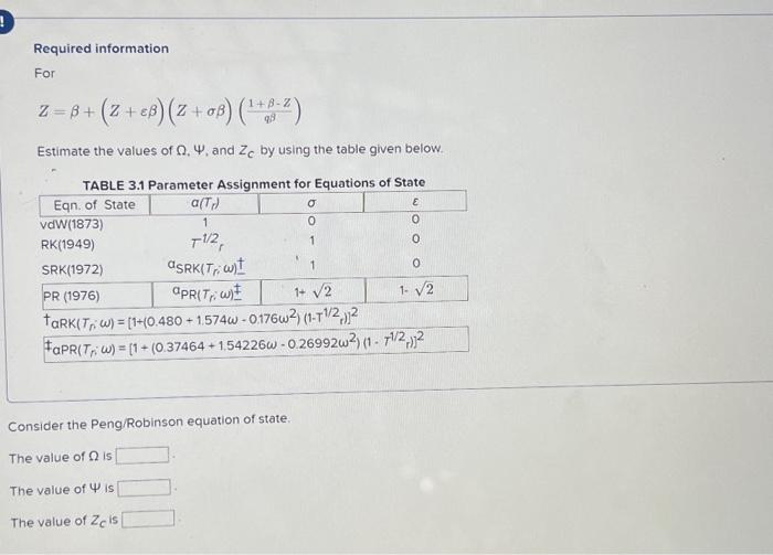 Solved Required information For Z=β+(Z+εβ)(Z+σβ)(qβ1+β−Z) | Chegg.com