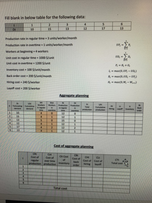 Fill blank in below table for the following data: 1 | Chegg.com