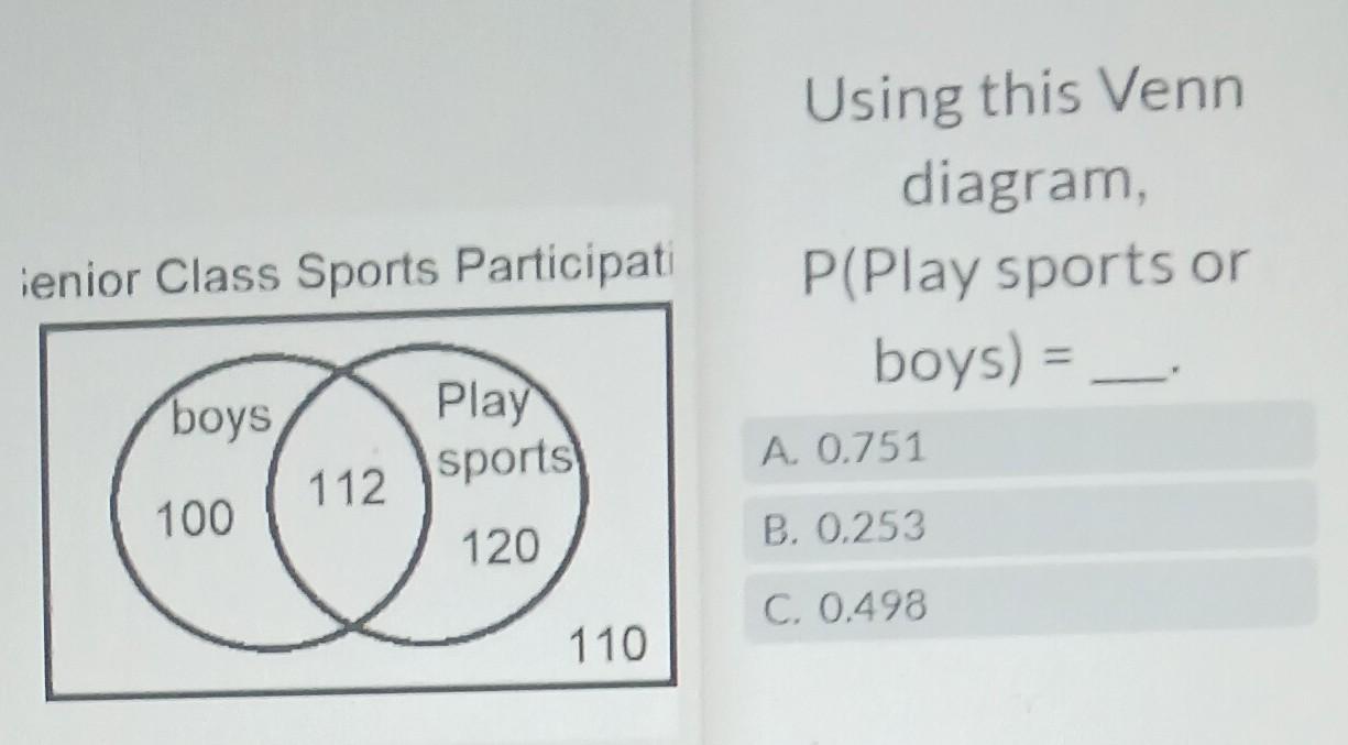 Solved Using this Venn diagram, ienior Class Sports | Chegg.com
