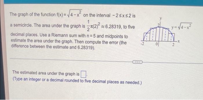 Solved - 1 The graph of the function f(x) = 1 4 -x? on the | Chegg.com