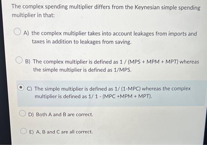 Solved The complex spending multiplier differs from the | Chegg.com