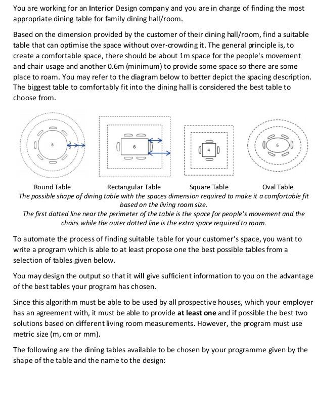 You are working for an Interior Design company and | Chegg.com