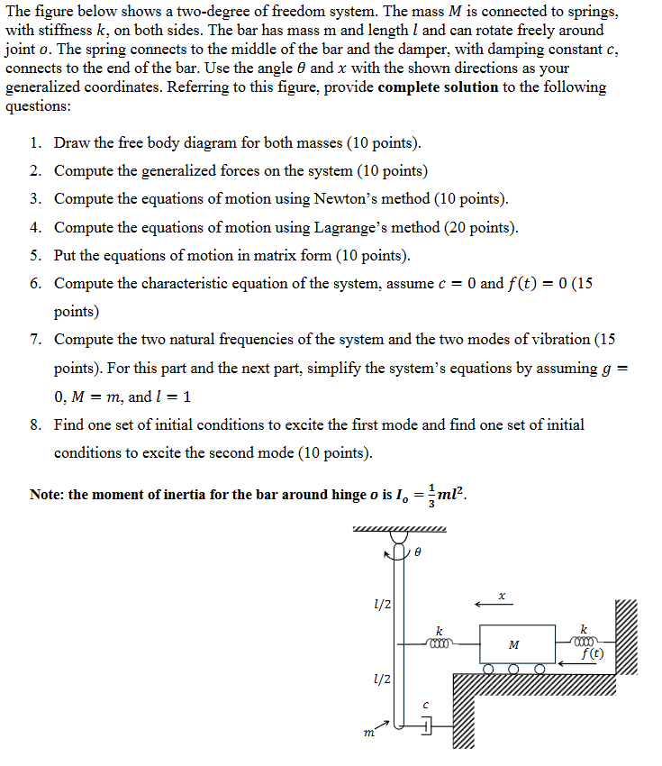 Solved The figure below shows a two-degree of freedom | Chegg.com