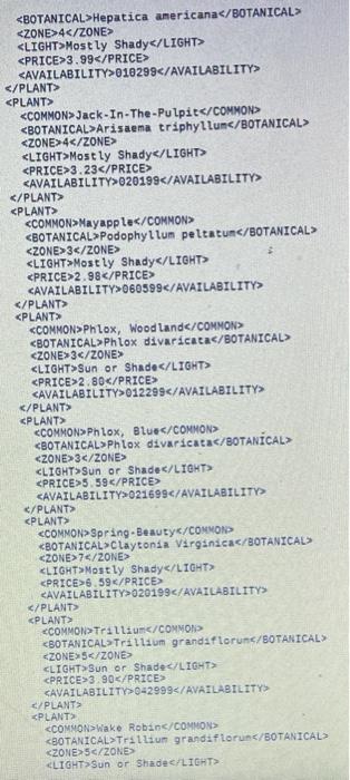 Solved PARSING AND MANIPULATING XML DATA XML is the basis | Chegg.com