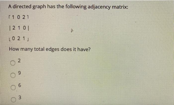 Solved A directed graph has the following adjacency matrix: | Chegg.com