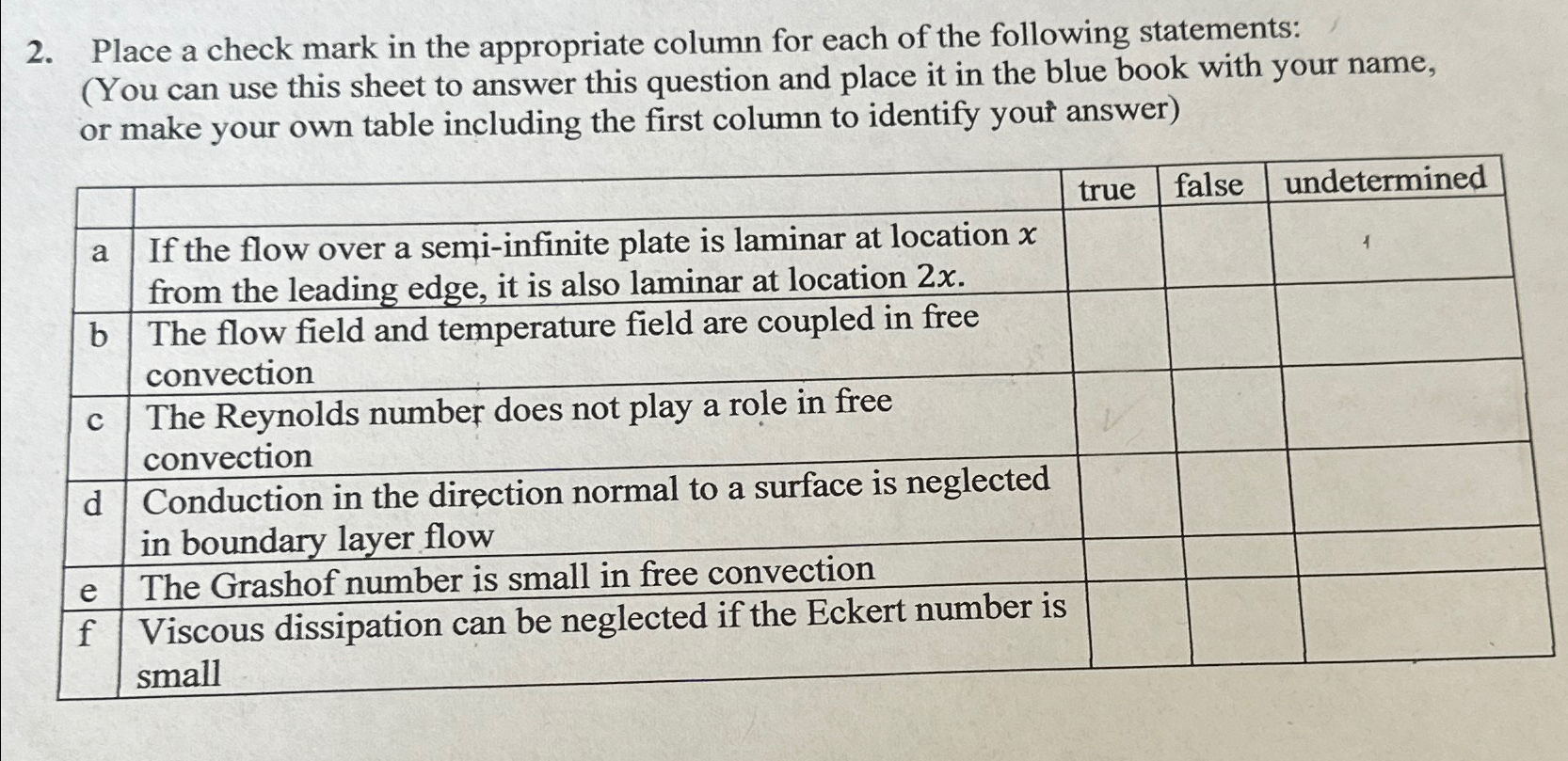 Solved Place a check mark in the appropriate column for each | Chegg.com