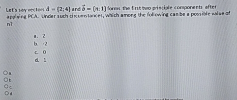 Let's say vectors vec(a)={2;4} ﻿and vec(b)={n;1} | Chegg.com