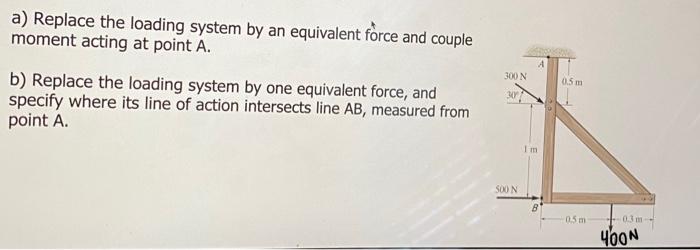 Solved a) Replace the loading system by an equivalent force | Chegg.com