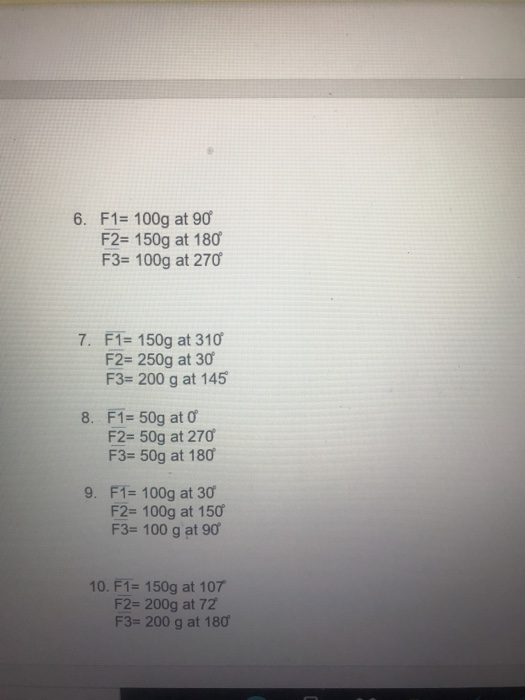 Solved Title: Vector Sumi Purpose: To mathematically | Chegg.com