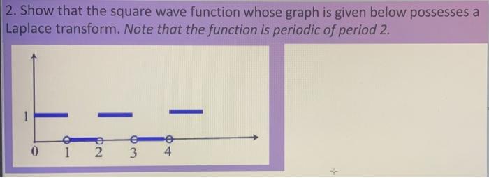 Solved 2. Show that the square wave function whose graph is | Chegg.com