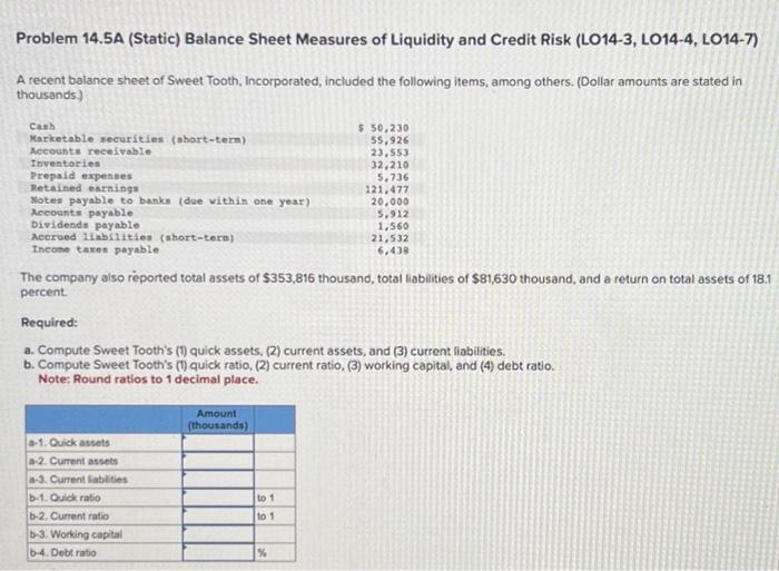 Solved Problem 14.5A (Static) Balance Sheet Measures of | Chegg.com