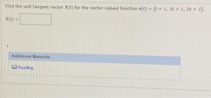 Solved Find the unit tangent vector T(t) for the | Chegg.com