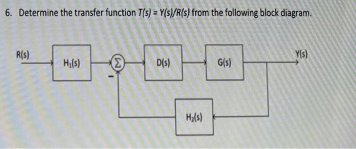 Solved Determine the transfer function T(s)=Y(s)/R(s) from | Chegg.com