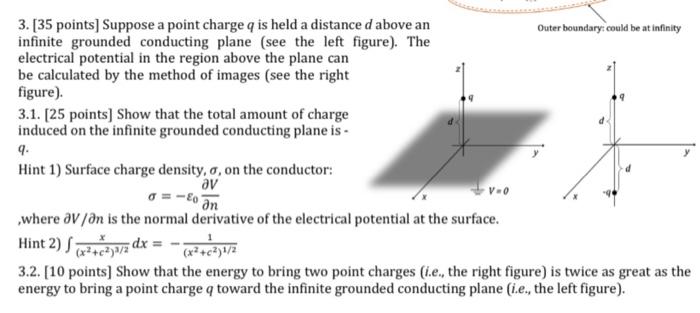 Solved 3. [35 points] Suppose a point charge q is held a | Chegg.com