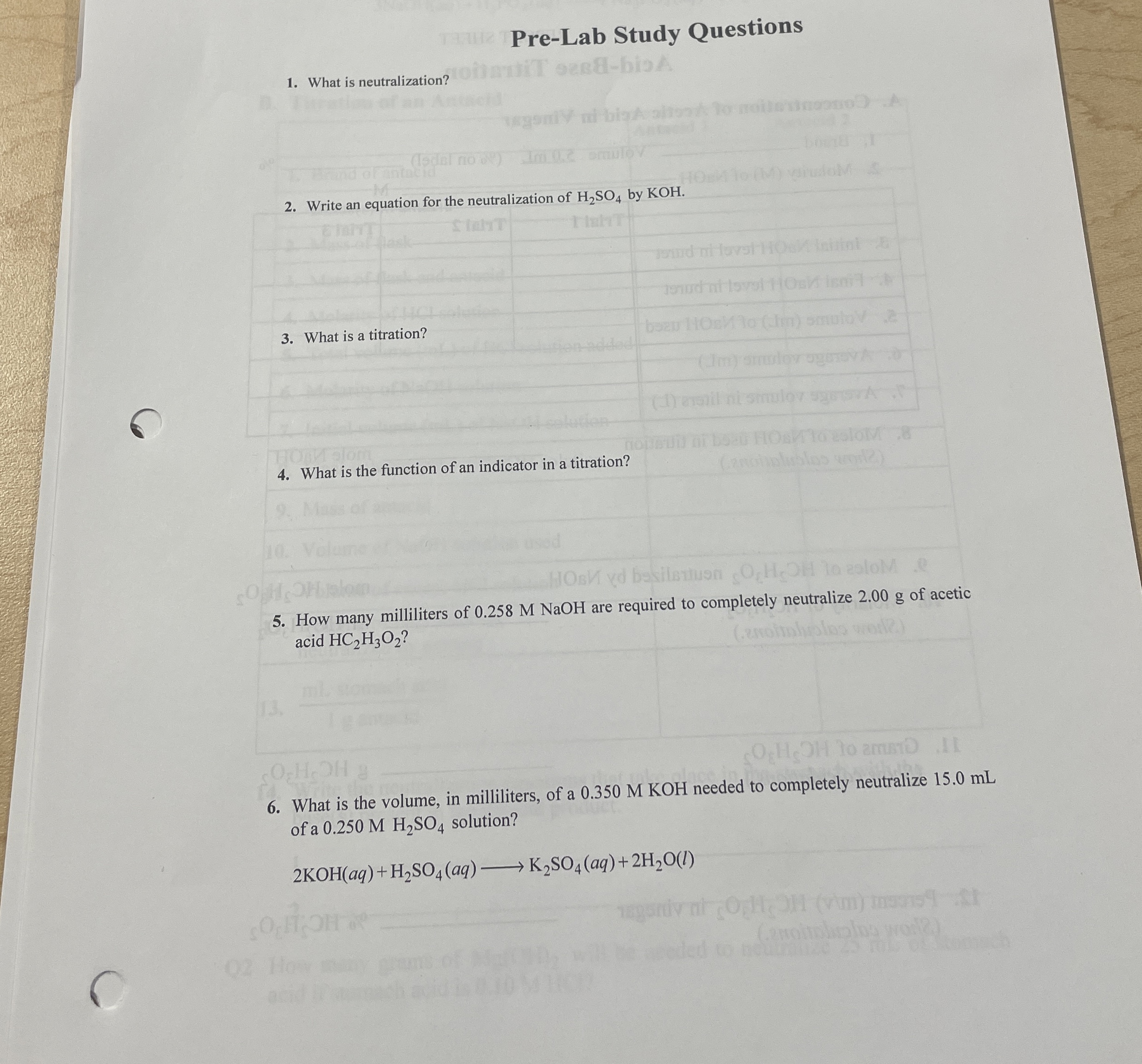 Solved Pre-Lab Study QuestionsWhat is neutralization?Write | Chegg.com