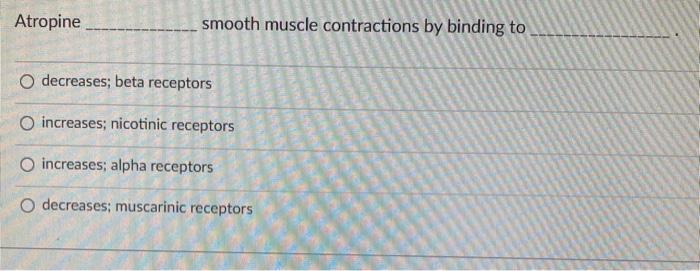 Solved Atropine smooth muscle contractions by binding to o | Chegg.com