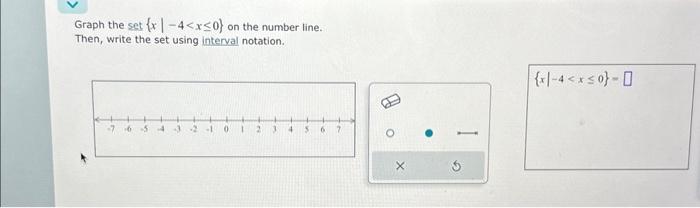 Solved Graph the set {x∣−4 | Chegg.com