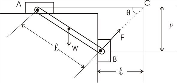 Solved: Chapter 10 Problem 78P Solution | Vector Mechanics For Engineers 8th Edition | Chegg.com