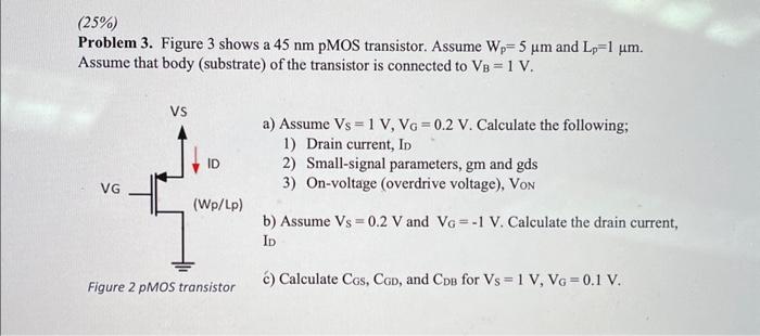 Solved Problem 3. Figure 3 shows a 45 nm pMOS transistor. | Chegg.com