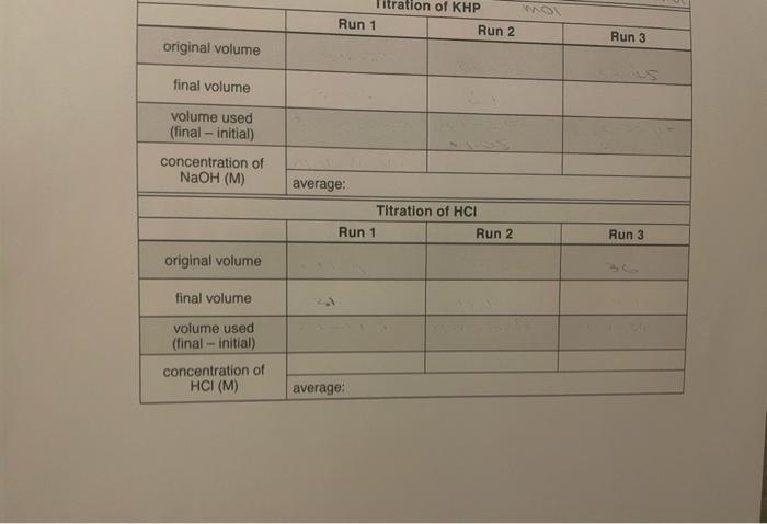 Solved I am a bit confused when it comes to this so if | Chegg.com