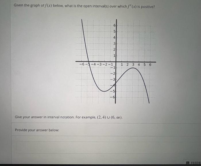 Solved Given the graph of f(x) below, what is the open | Chegg.com