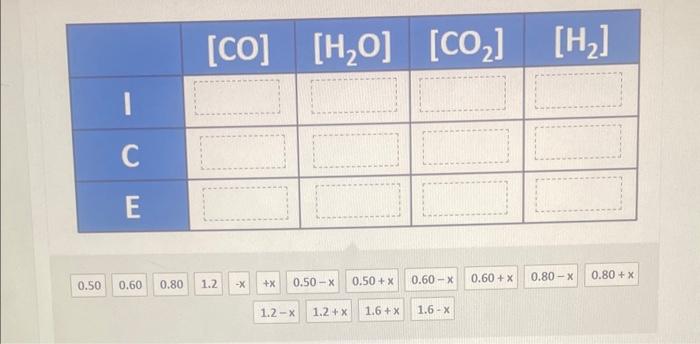 Solved ICE tables are used for calculating changes in | Chegg.com