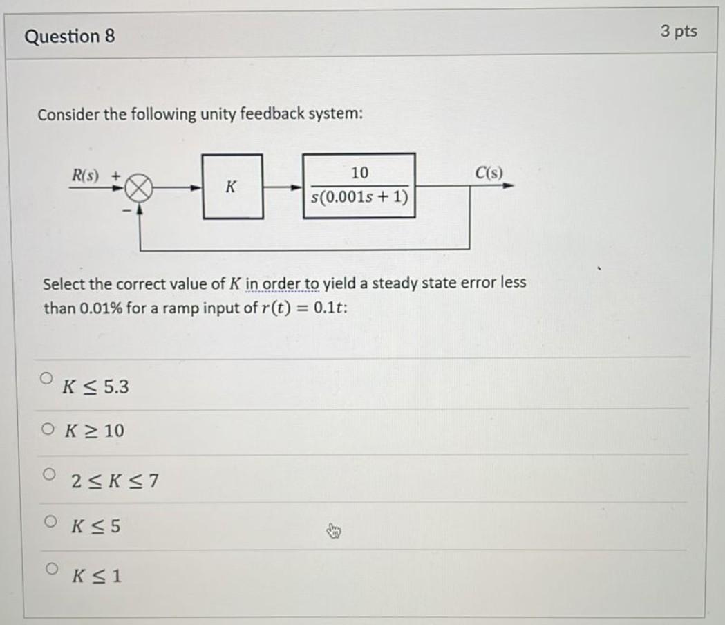 Solved Question 8 3 pts Consider the following unity | Chegg.com