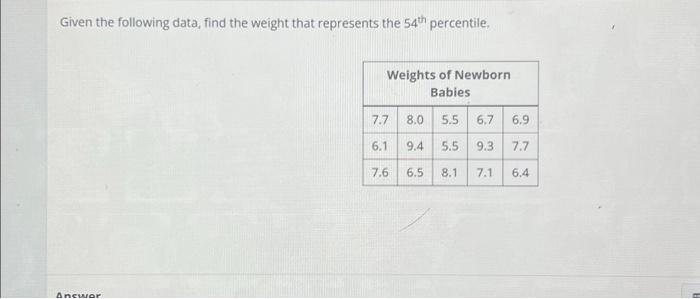 Solved Given the following data, find the weight that | Chegg.com