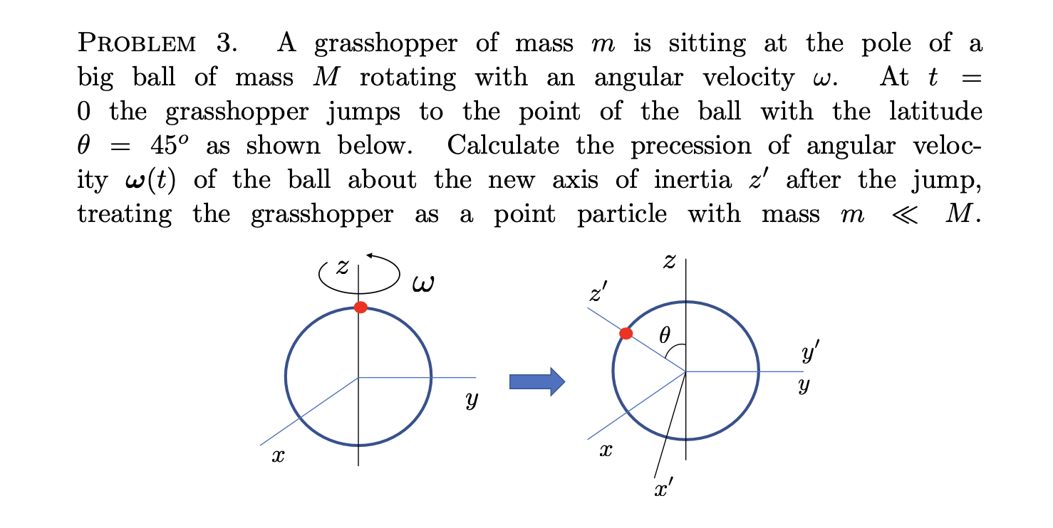 Solved A grasshopper of mass m is sitting at the pole of a | Chegg.com