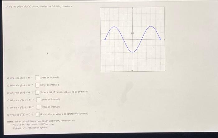 Solved Using the graph of g(x) below, answer the following | Chegg.com