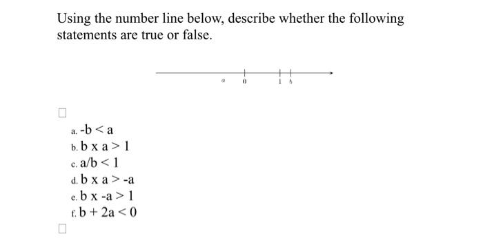 Solved Using the number line below, describe whether the | Chegg.com