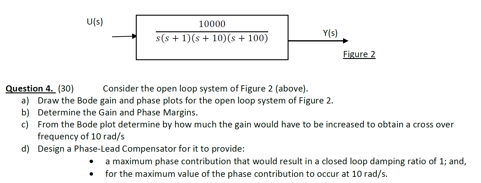 Question 4. (30) ﻿Consider the open loop system of | Chegg.com
