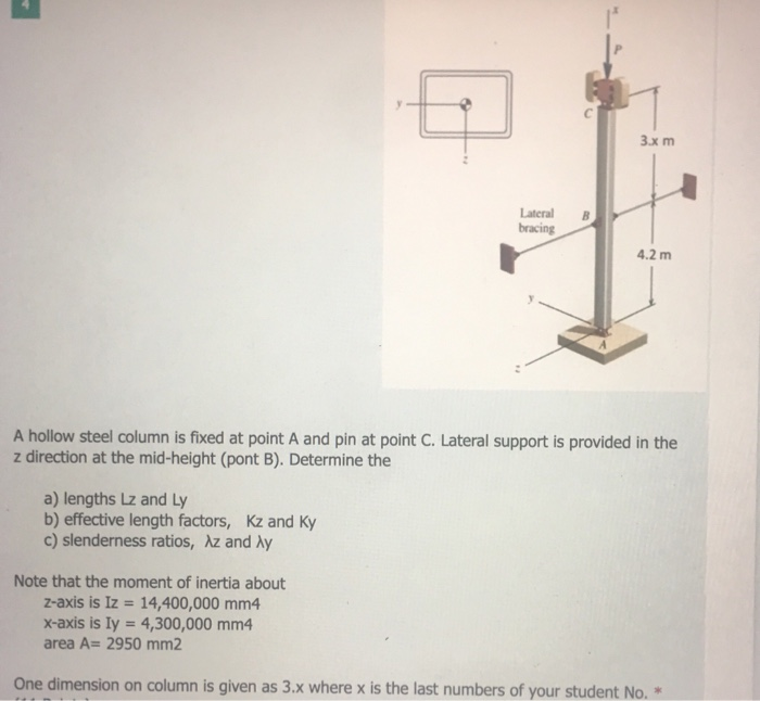 Solved 3.x m Lateral bracing 4.2 m A hollow steel column is | Chegg.com