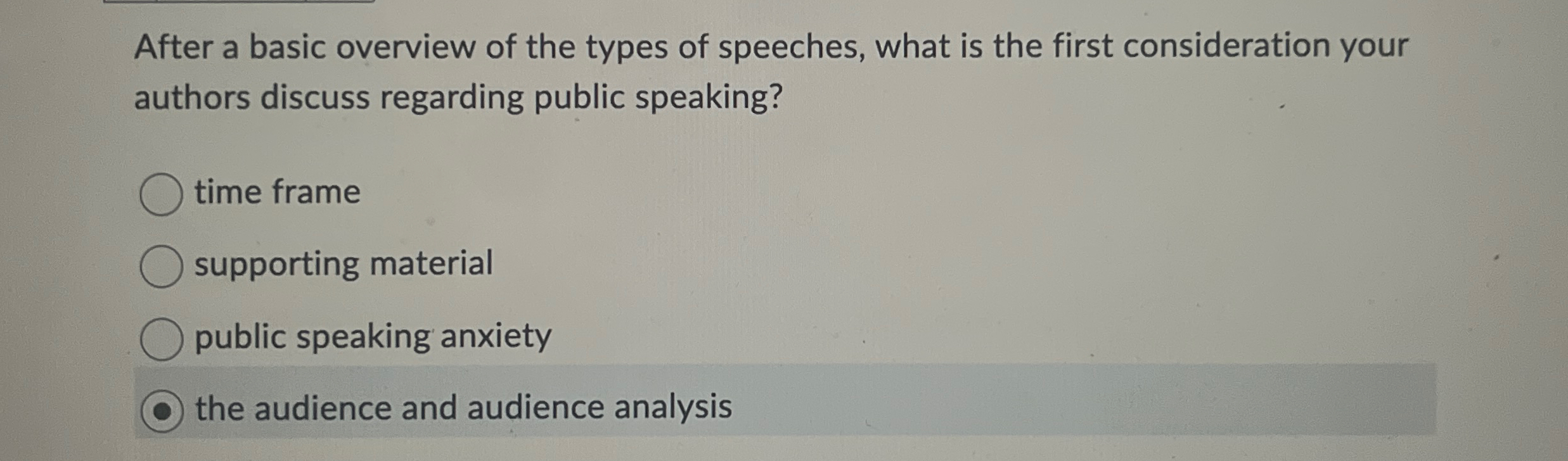 Solved After a basic overview of the types of speeches, what | Chegg.com