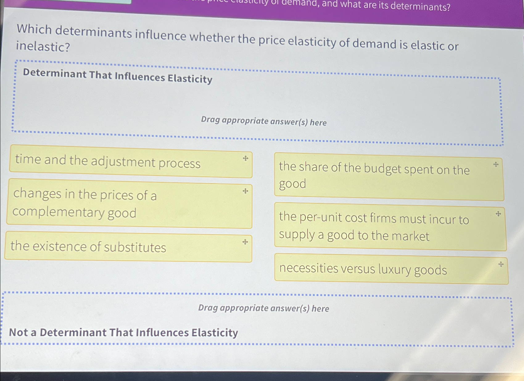 Solved Which determinants influence whether the price | Chegg.com