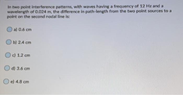Solved In two point interference patterns, with waves having | Chegg.com