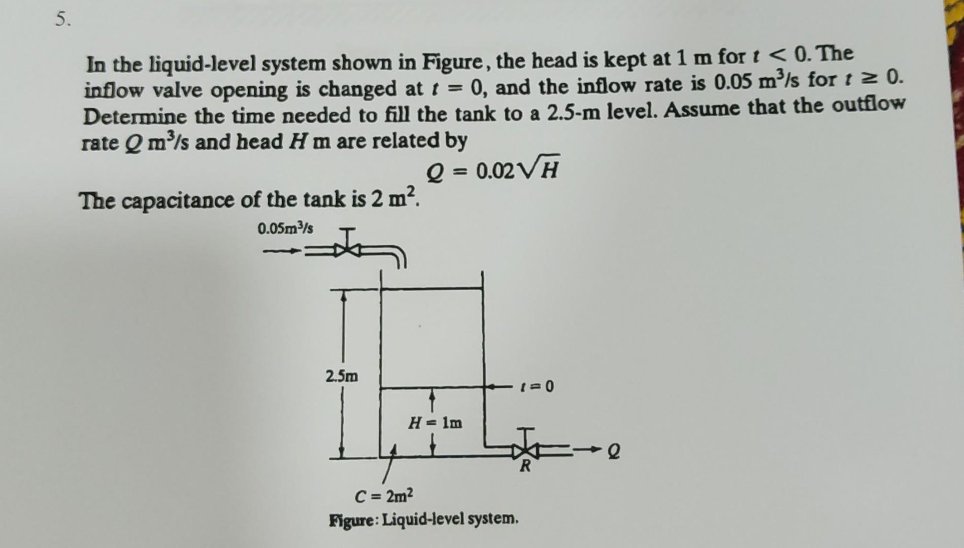 Solved In the liquid-level system shown in Figure, the head | Chegg.com