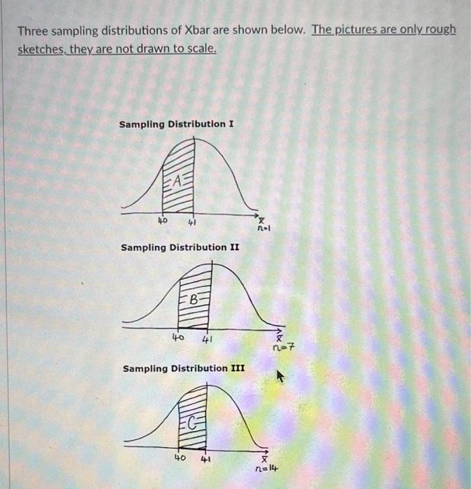 Solved Three sampling distributions of Xbar are shown below. | Chegg.com