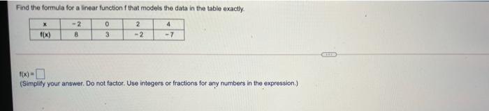 Solved Find the formula for a linear function that models | Chegg.com