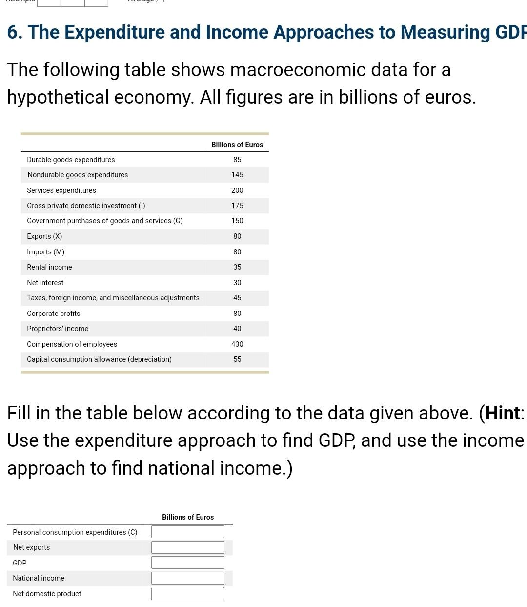 Solved 6. The Expenditure and Income Approaches to Measuring | Chegg.com