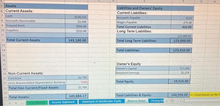 Solved Scenario You were recently hired as an entry-level | Chegg.com