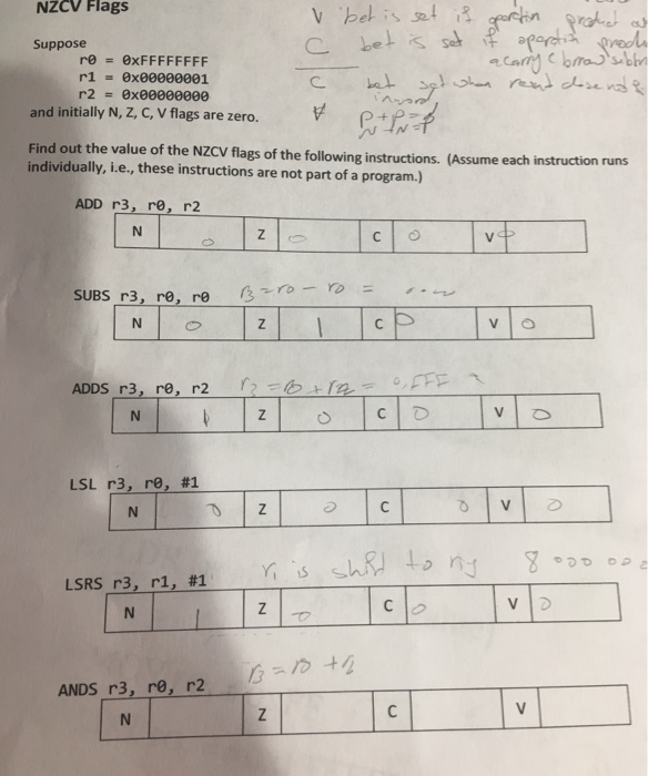 Solved NZCV Flags V Suppose ro = OxFFFFFFFF r1 = Ox00000001 | Chegg.com