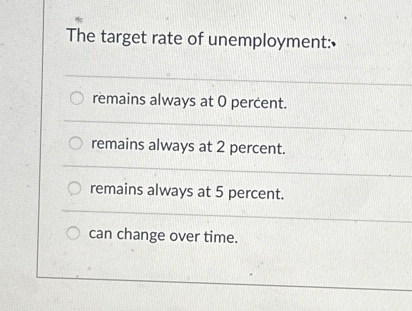 Solved The target rate of unemployment:vremains always at 0 | Chegg.com