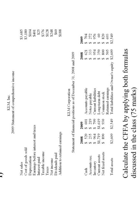 Calculate the CFFA by applying both formulas | Chegg.com