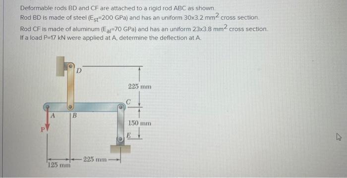 Solved Deformable rods BD and CF are attached to a rigid rod | Chegg.com