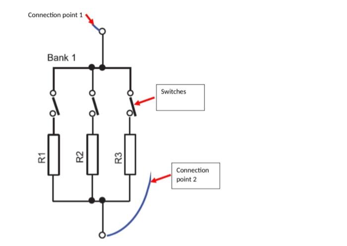 Solved Bank 2 is available and has the identical | Chegg.com