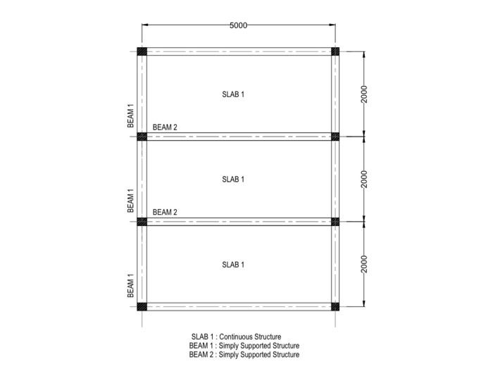 Solved 4. Mini Project Task A typical structural layout plan | Chegg.com