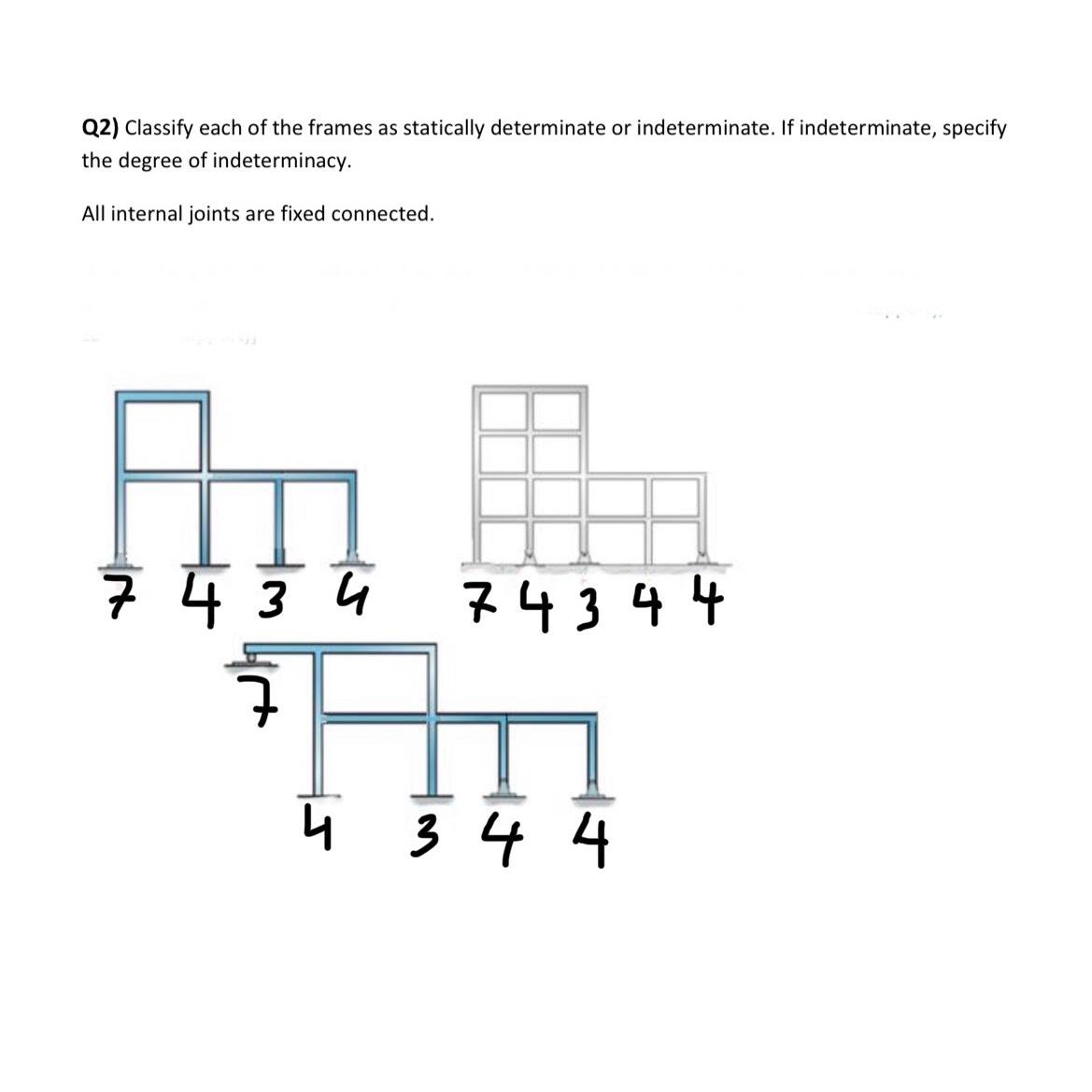 Solved Q2) ﻿Classify each of the frames as statically | Chegg.com
