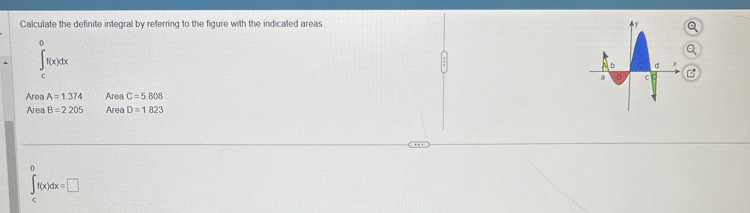 Solved Calculate the definite integral by referring to the | Chegg.com