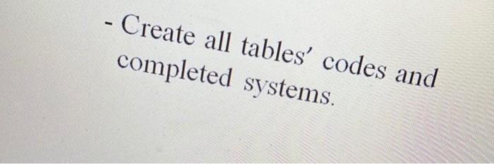 Solved Data Dictionaries Table1 :company_tbl Table 2 : | Chegg.com